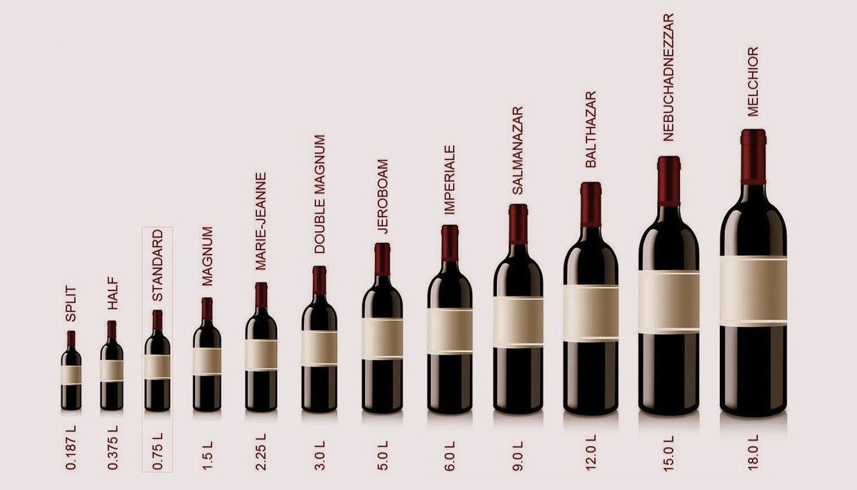 Large format wine bottles, like Magnums, can be found online at Veno or ...